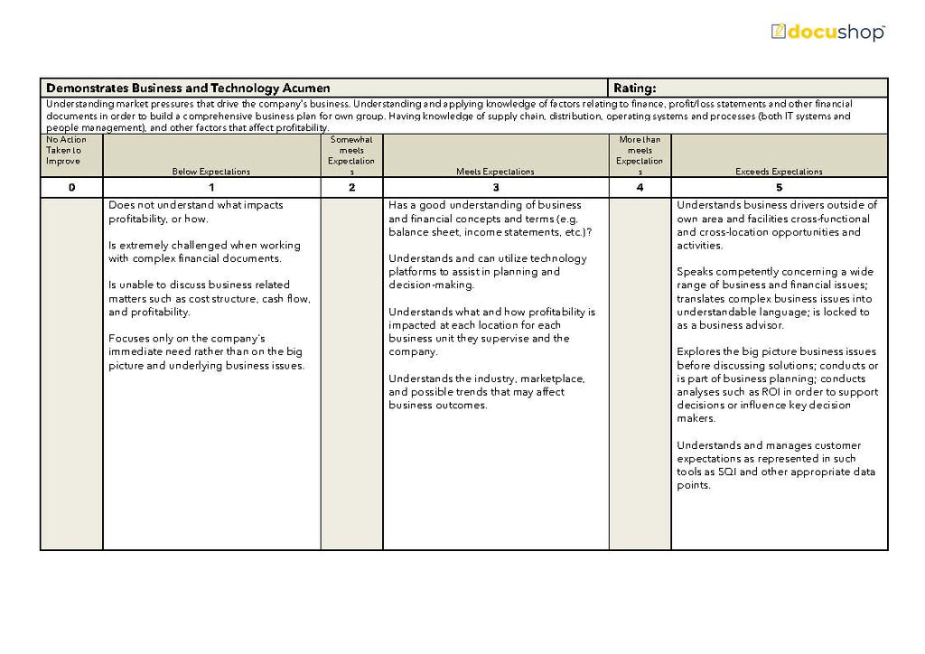 Management Assessment Template – docushop